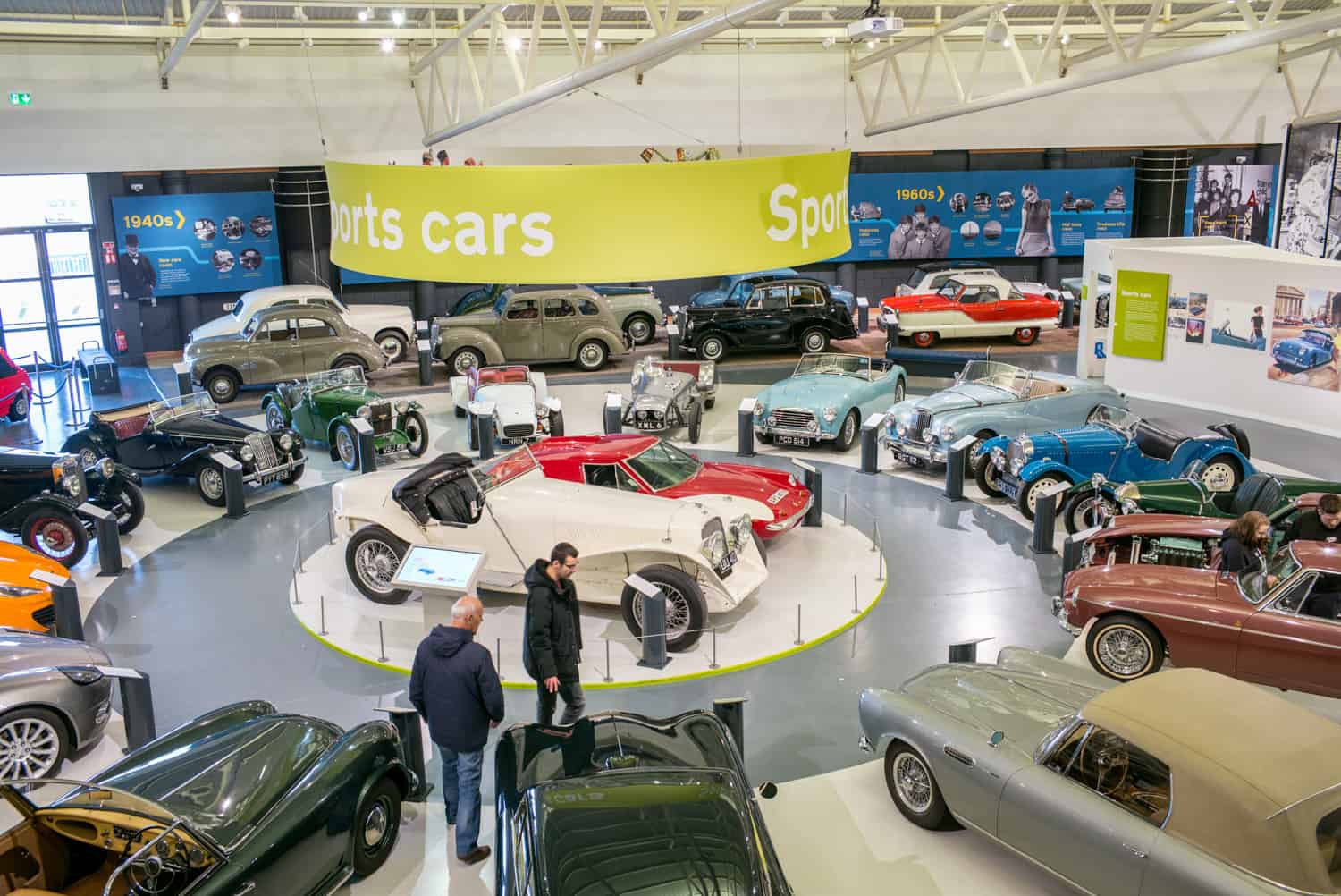 Leica Virgin: British Motor Museum – Swadeology